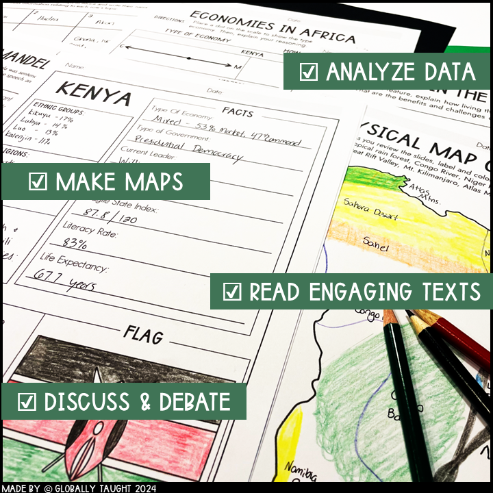Africa Unit With 15 Lessons About The Geography Of Africa, African ...