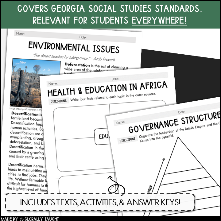 Africa Unit With 15 Lessons About The Geography Of Africa, African ...