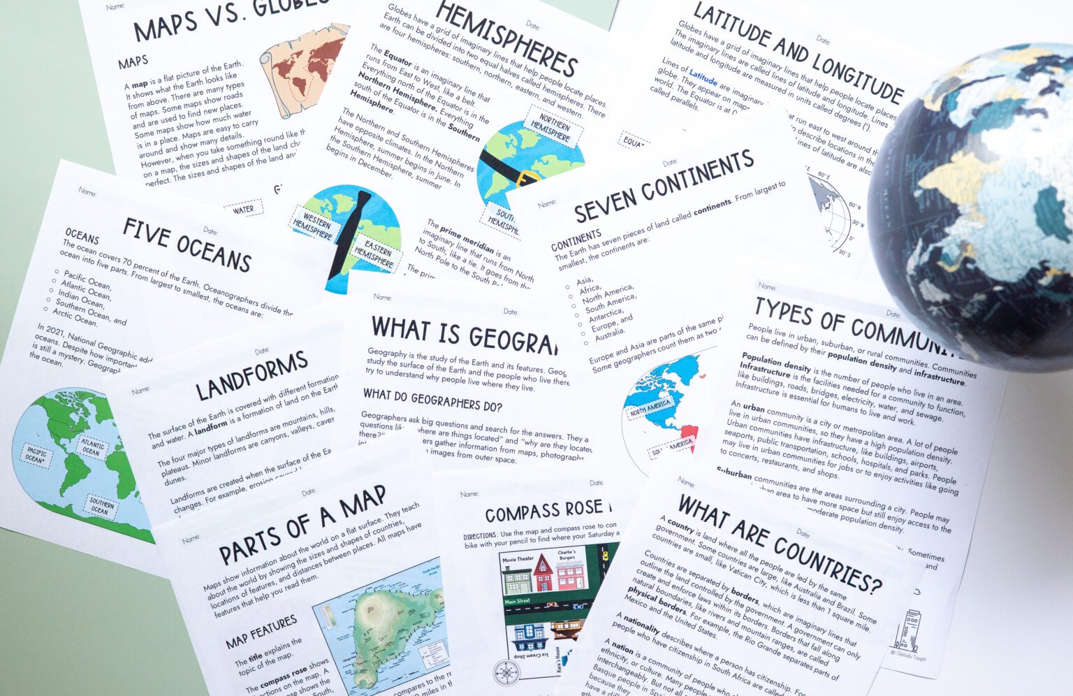 The Ultimate Guide To Teaching About World Geography – Globally Taught